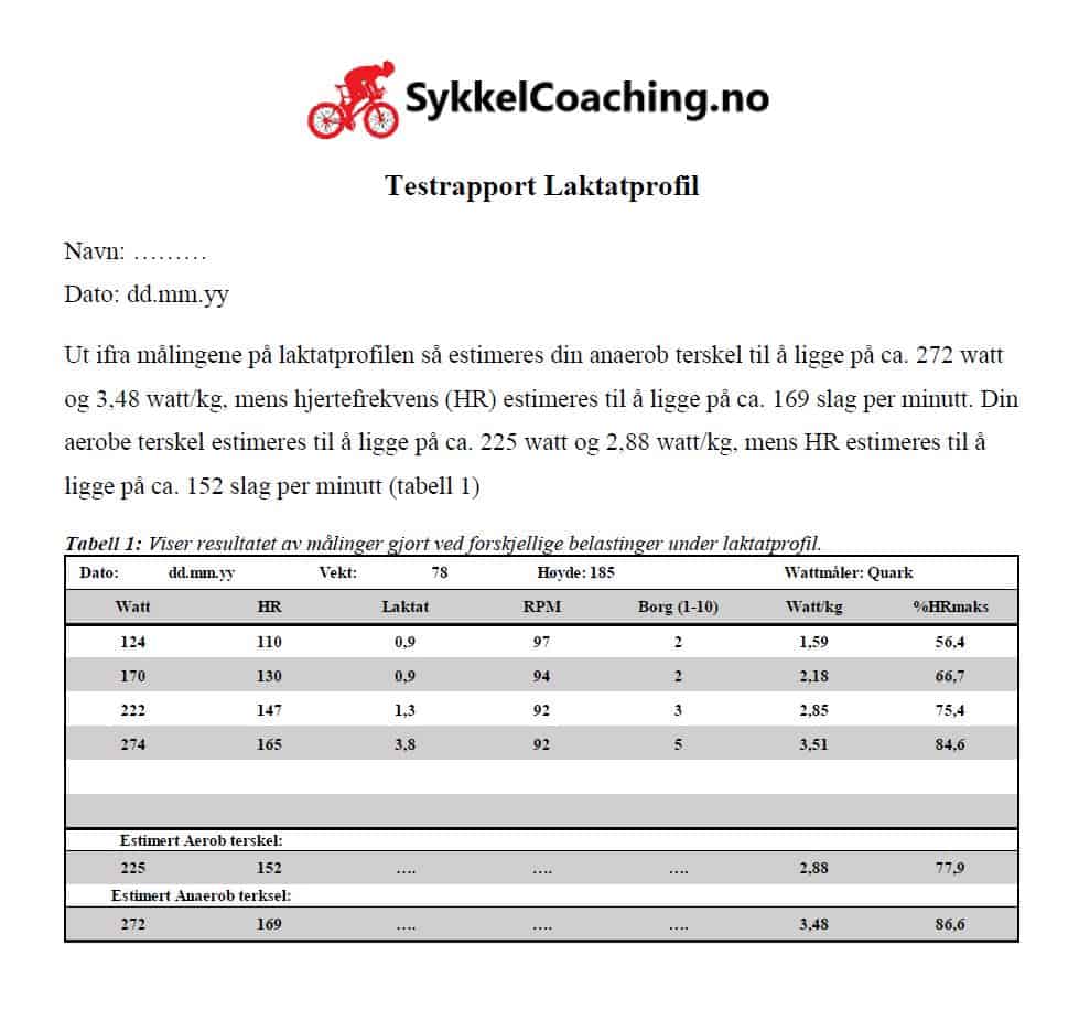 Laktatprofil | Sykkel | 2020 | Sarpsborg | Sykkelcoaching.no